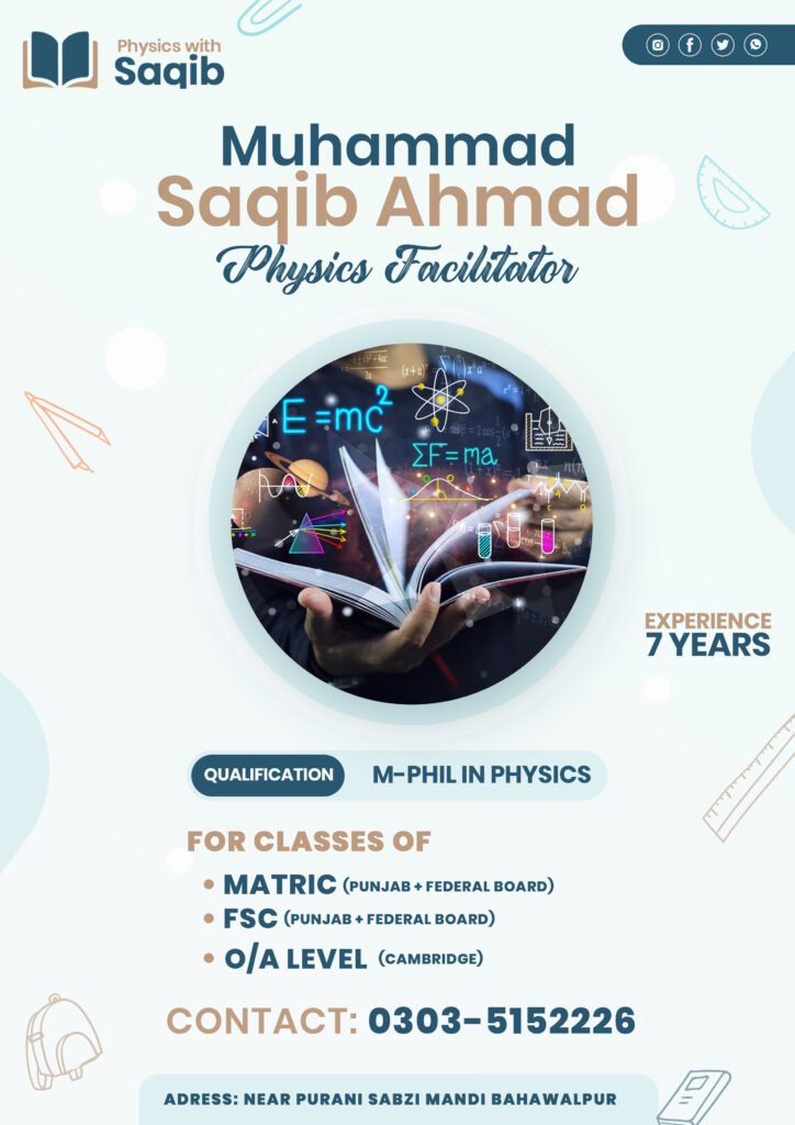 Physics Facilitator Poster Design – Learning with Saqib - Hub Tech